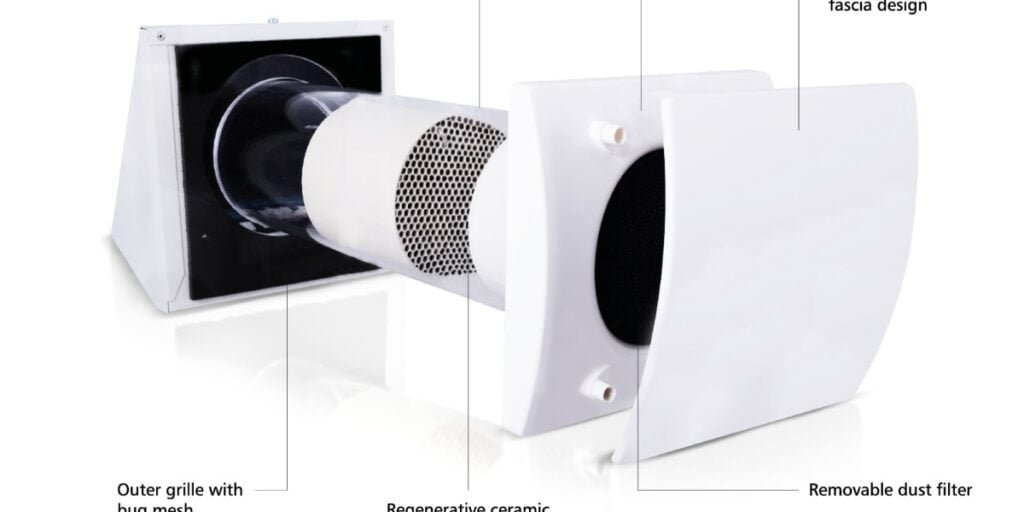 Discover the Top Best Single Room Heat Recovery Unit Ultimate